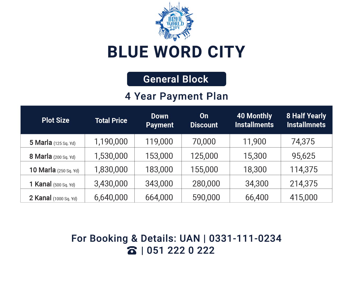 Blue World City Residential Plots - Blue World City