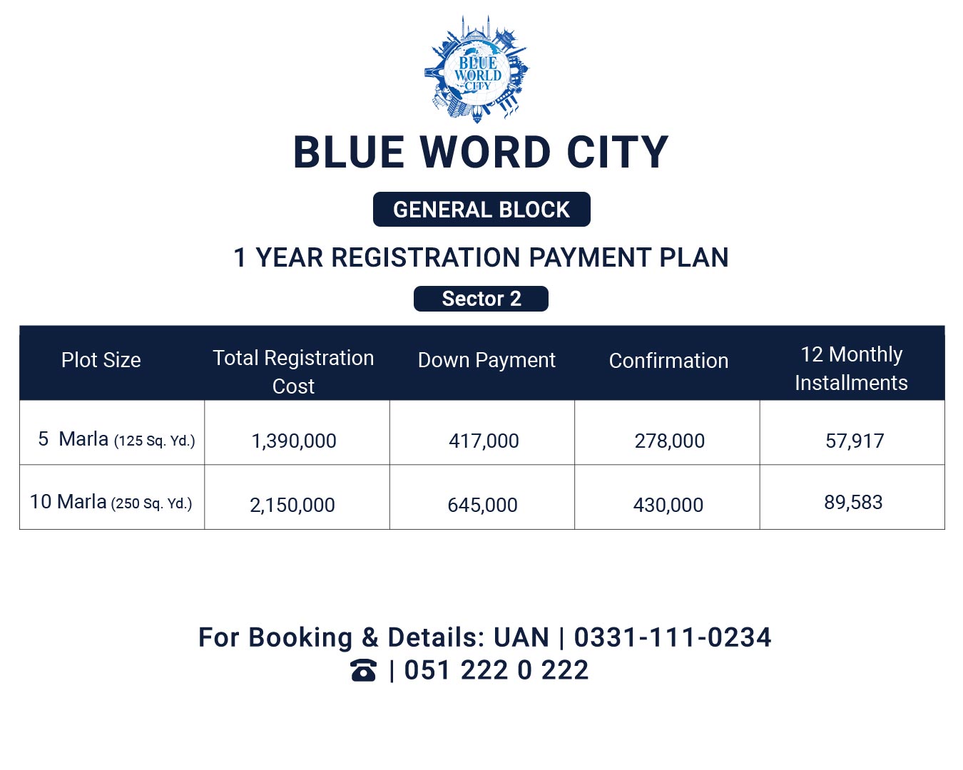 Blue World City Residential Plots - Blue World City